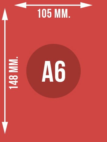 FORMAT A6 WYMIARY PAPIERU W CM, MM, PX